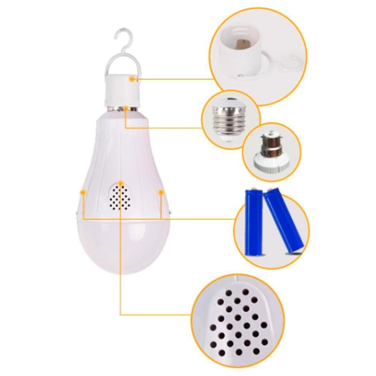 LED emergency A bulb - KAIWEI LIGHTING